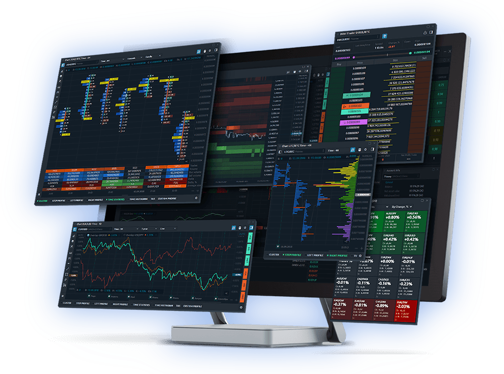 The Perfect Day Trading Setup For Futures Traders The Perfect Day Trading Setup For Futures Traders