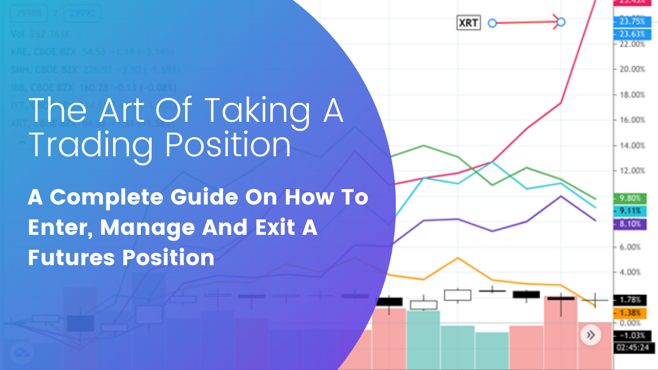 How To Enter, Manage And Exit A Futures Trading Position | A-Z Guide