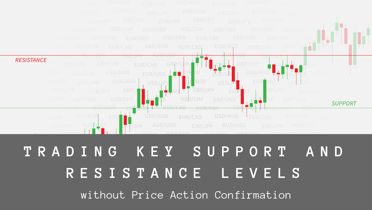 Trading Key Support & Resistance Levels without Price Action Confirmation