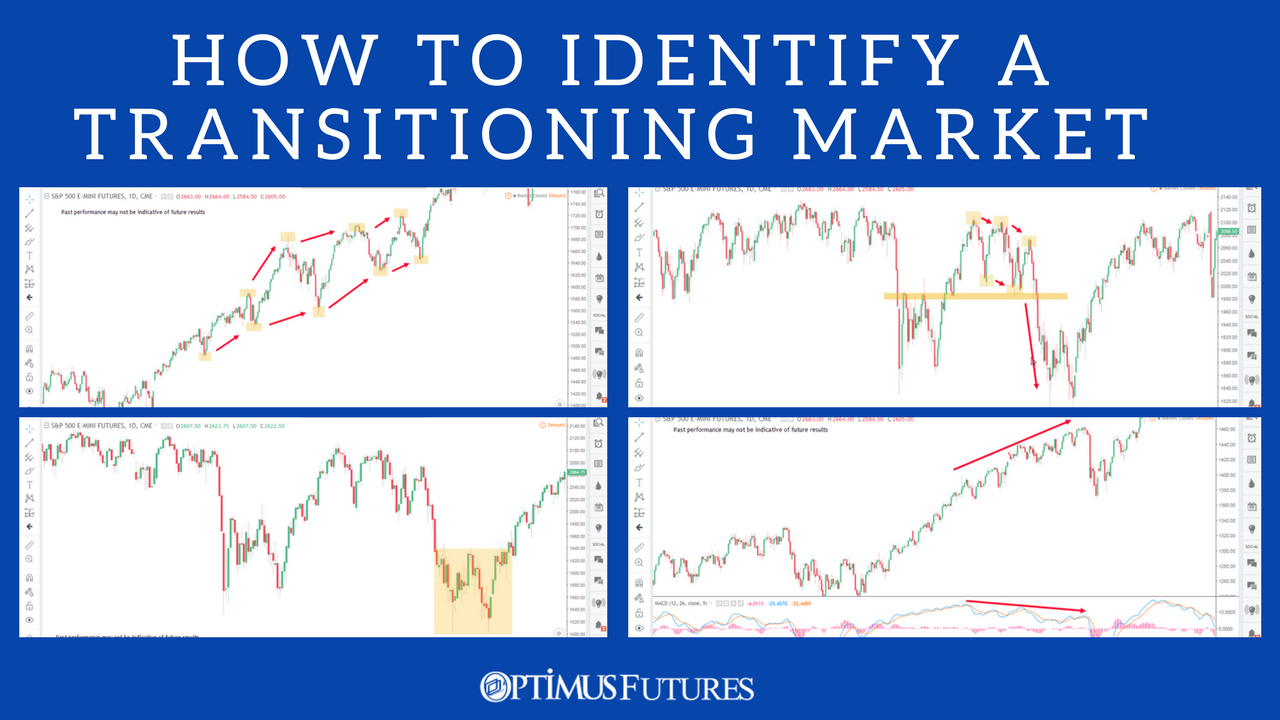 How To Identify A Transitioning Market | Optimus Futures