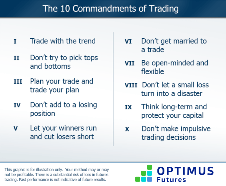 How to Become A Successful Day Trader