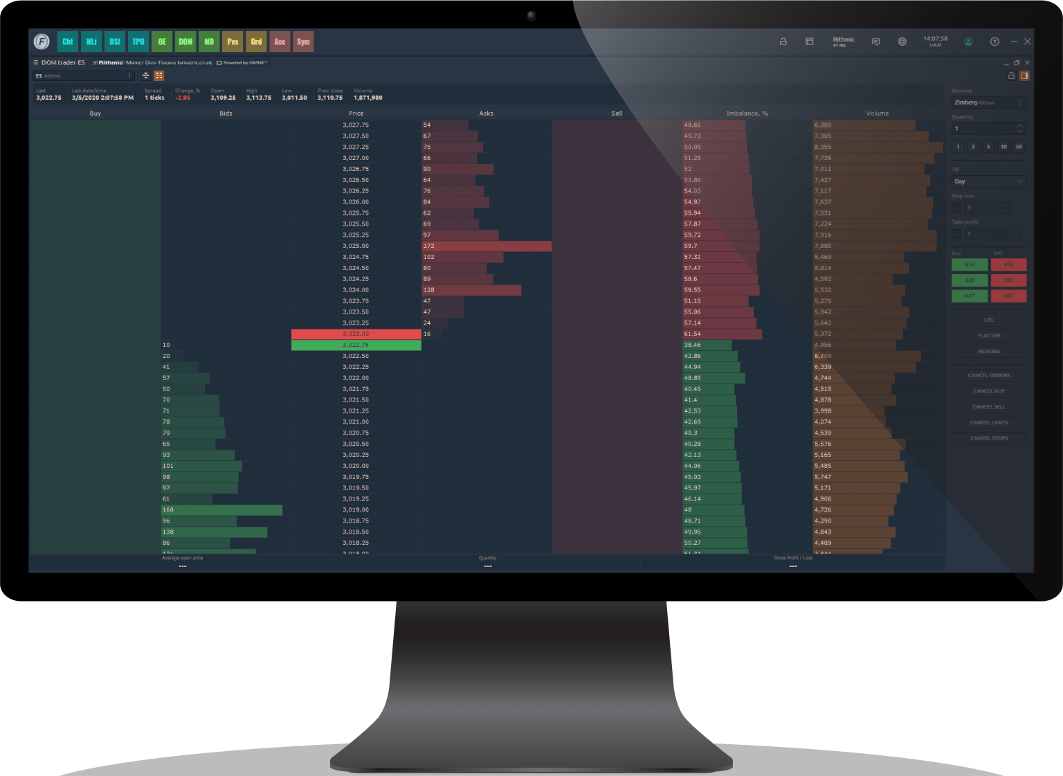 Order Flow Software: 5 Essential Tools for Market Analysis