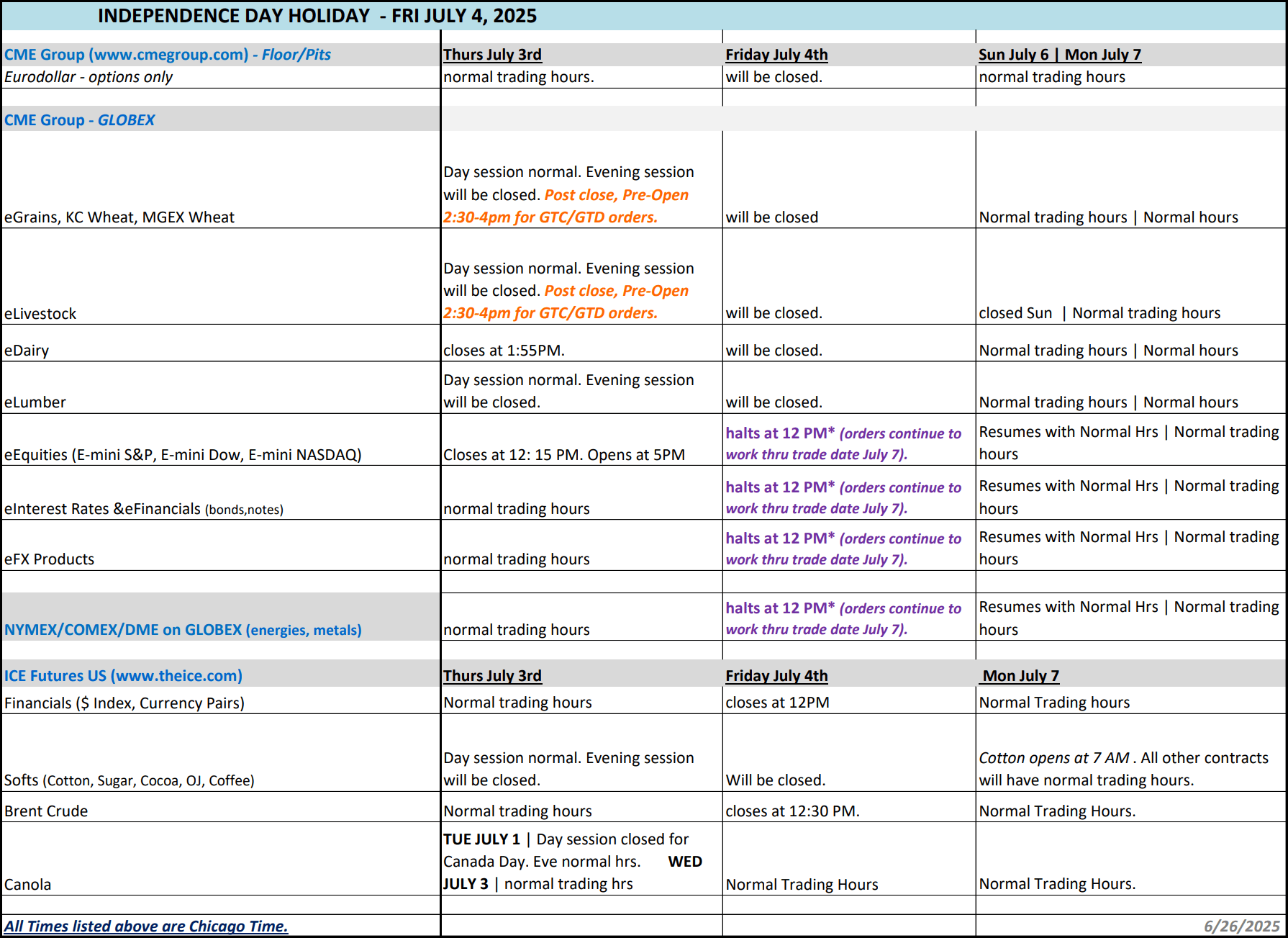 NOTICE: Independence Day Holiday Trading Schedule | July 3rd – July 7th ...